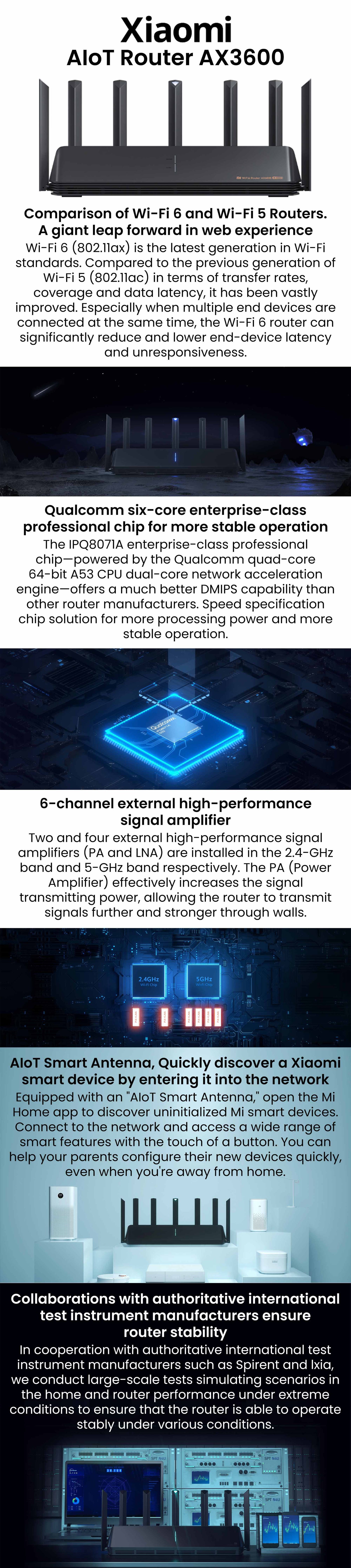 Xiaomi Mi AIoT Router AX6000 WiFi 6 GLobal buy in online store xiaomi-dubai