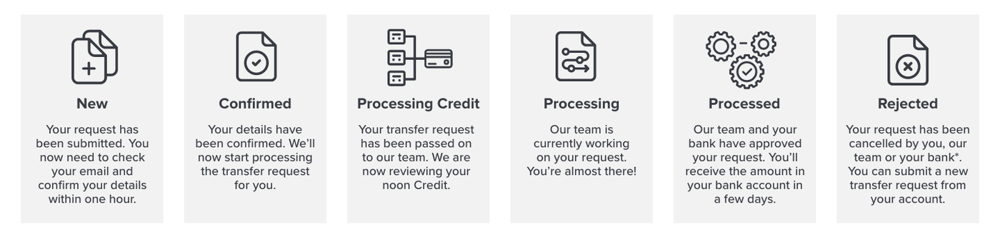 We're Always Here To Help