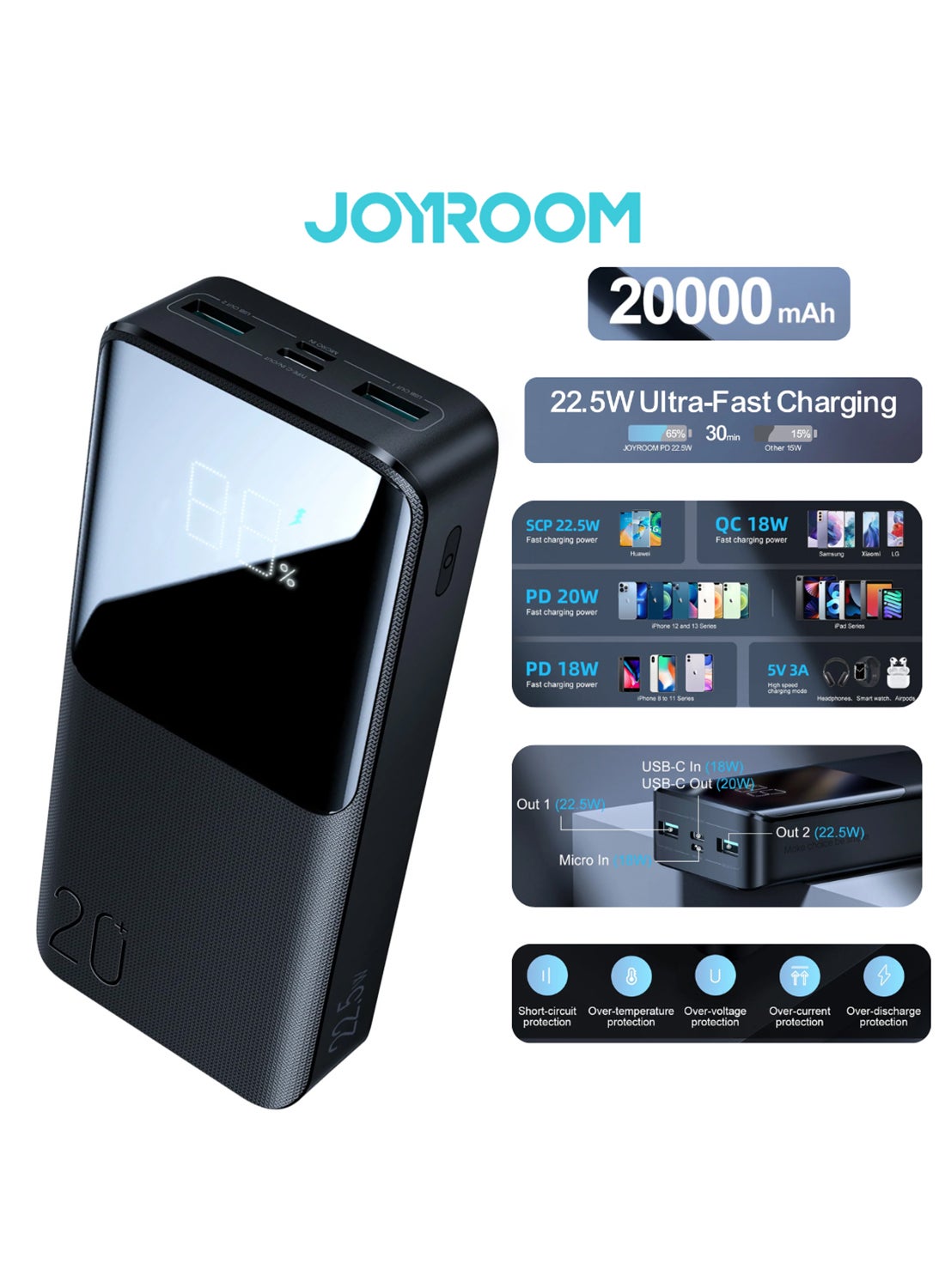 JOYROOM JR-QP192 20000mAh 22.5W Ultra Fast Charging Power Bank 2 Input 3 Output External Battery ...