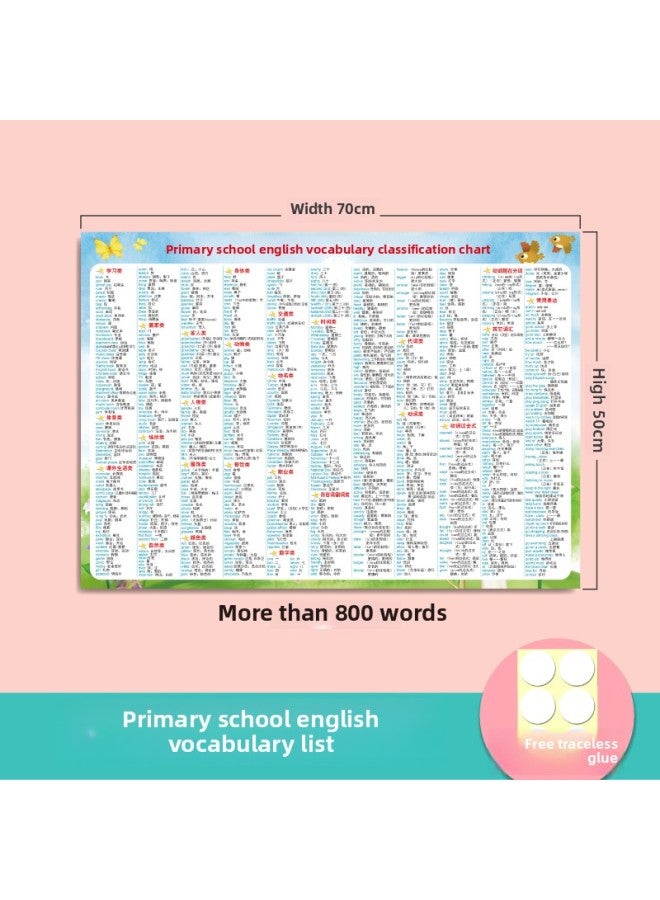 Generic Introduction To English 26 Letters Standard Size Book ...