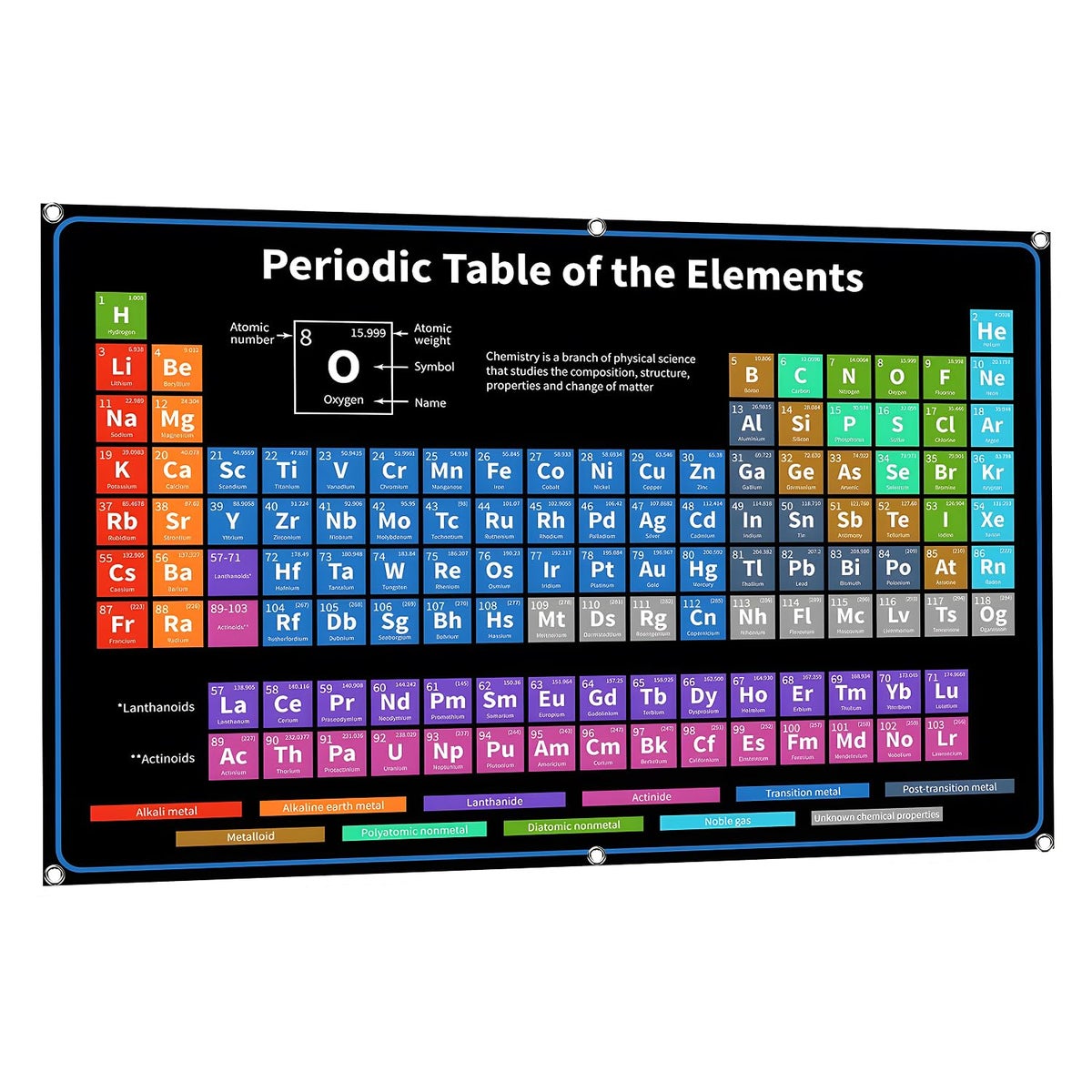 Bigtime Signs Bigtime Signs Periodic Table with Real Elements Inside ...