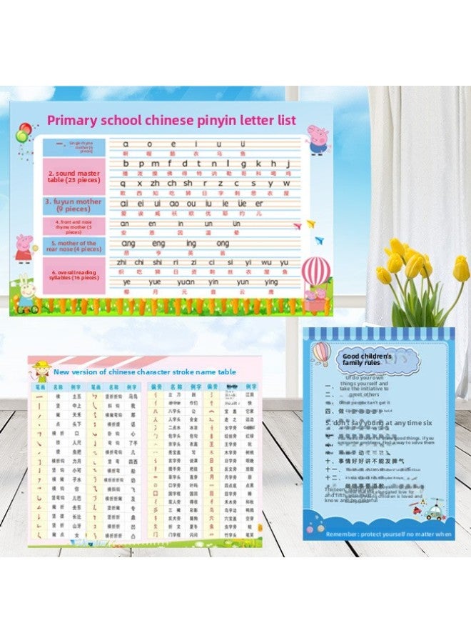 Generic Chinese Pinyin Alphabet Wall Stickers Young And Young ...
