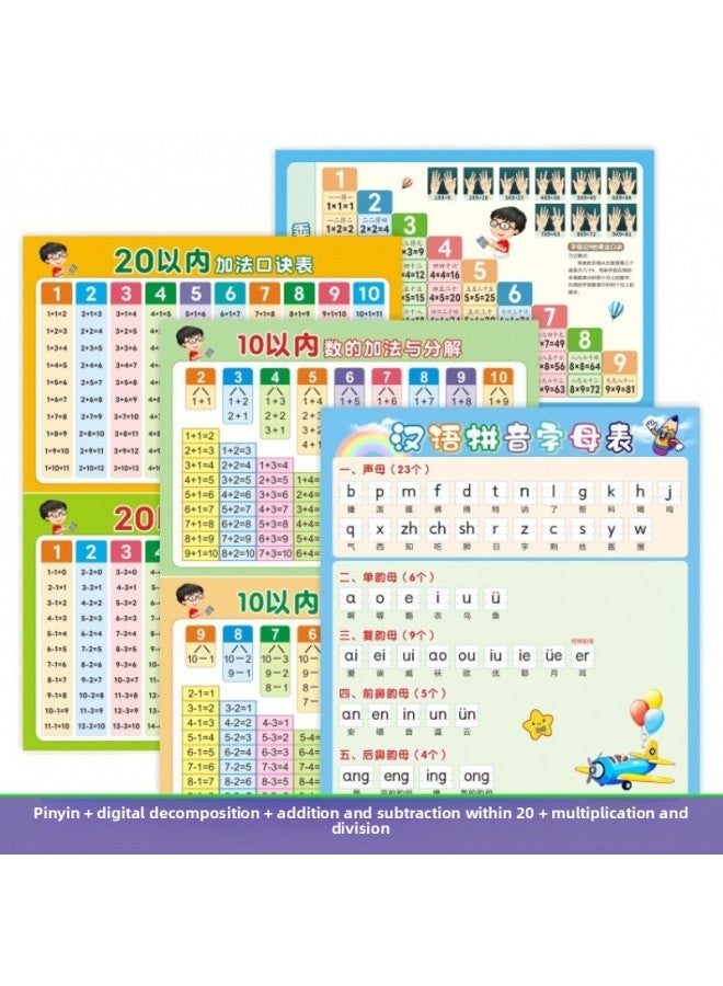 Generic Chinese Pinyin Alphabet Wall Sticker Initial Vowel Letter ...