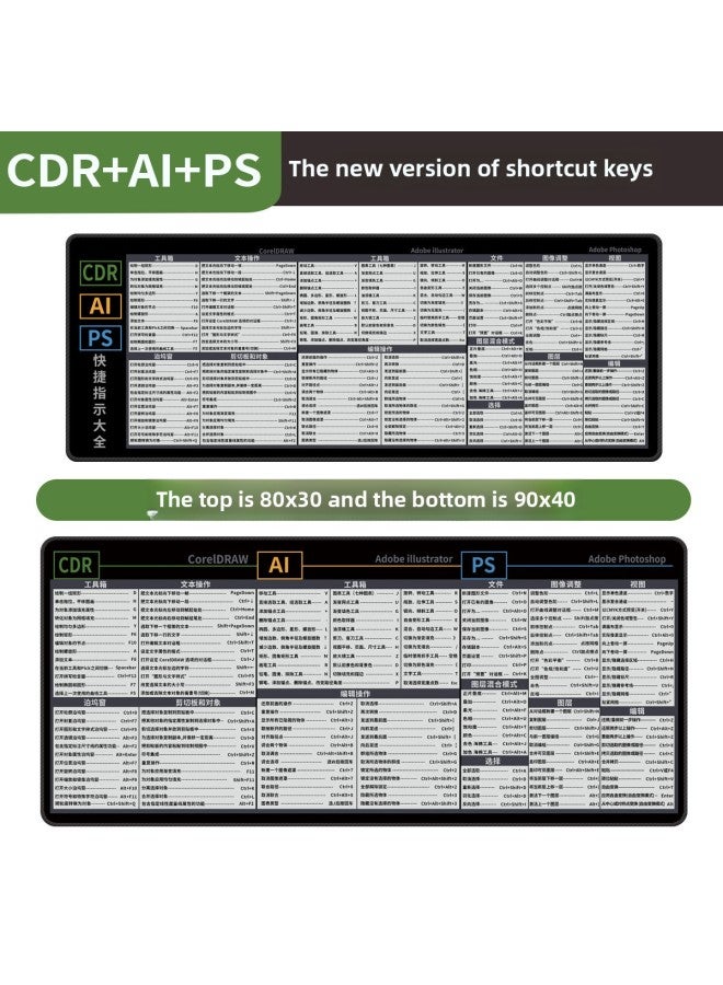 تسوق ماركة غير محددة ومفاتيح اختصار لوحة الماوس CAD Pr Desk Pad Ps Keyboard Ps Keyboard وظيفة ...