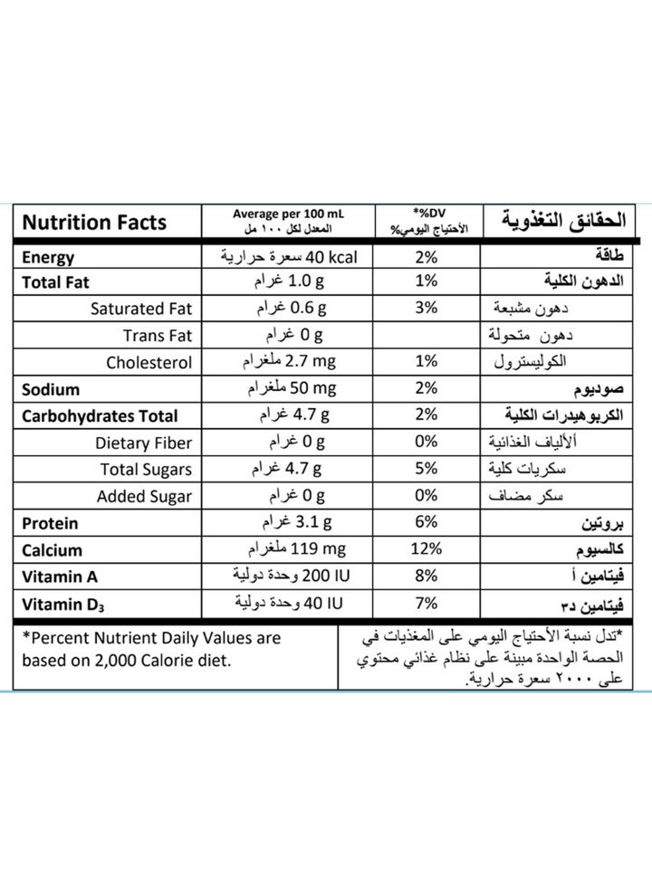 Buy Nadec Fresh Full Fat Laban Online | 15 Minutes Instant Delivery ...