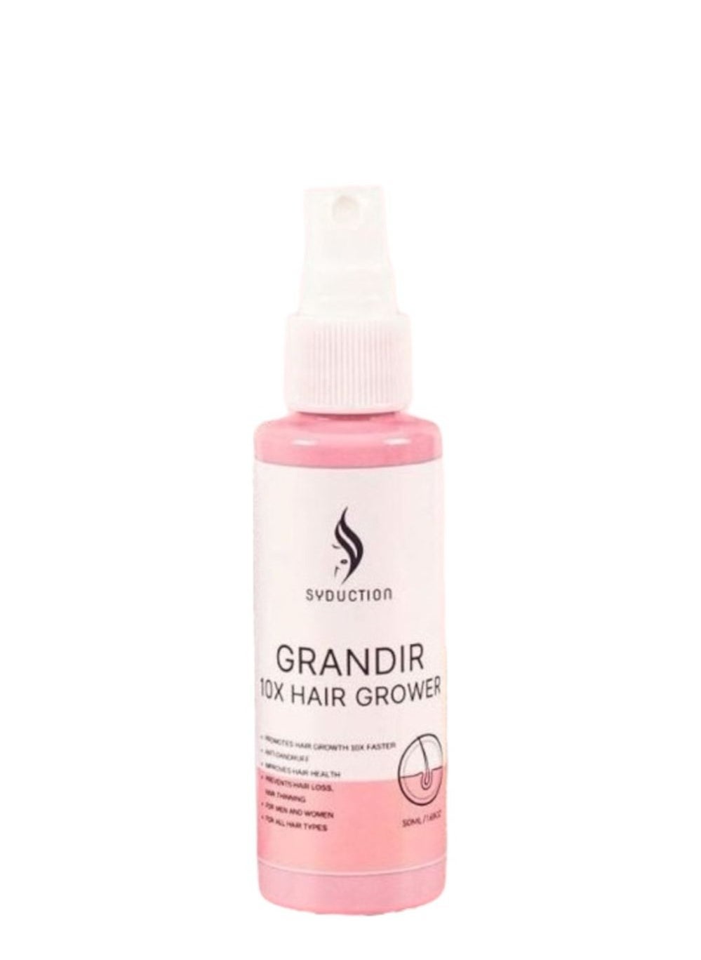 Syduction Grandir 10x hair grower | Best Price UAE | Dubai, Abu Dhabi