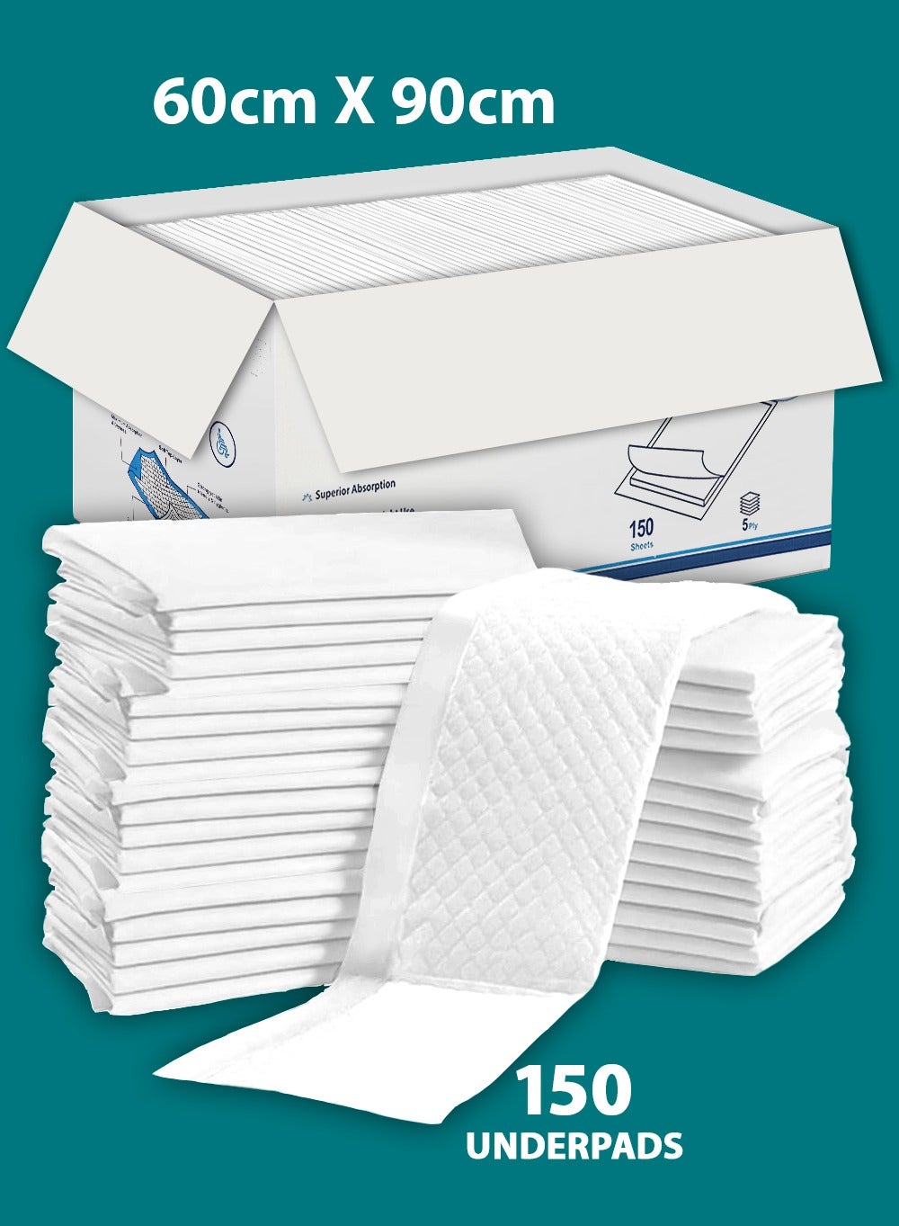Generic 150 Pack 90x60 CM White UnderPads, Disposable Incontinence Bed ...