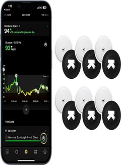 ULTRAHUMAN Ultrahuman M1 Live | Smart Glucose Monitoring via App ...