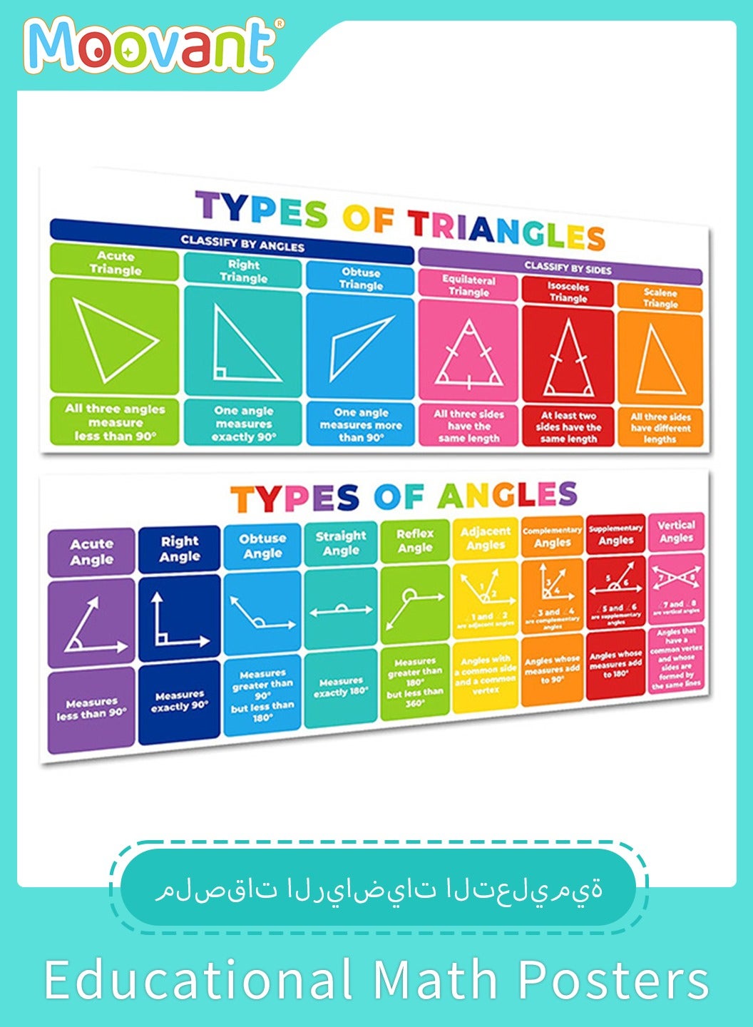 Moovant Math Posters, Extra Large Educational Math Numbers Posters ...