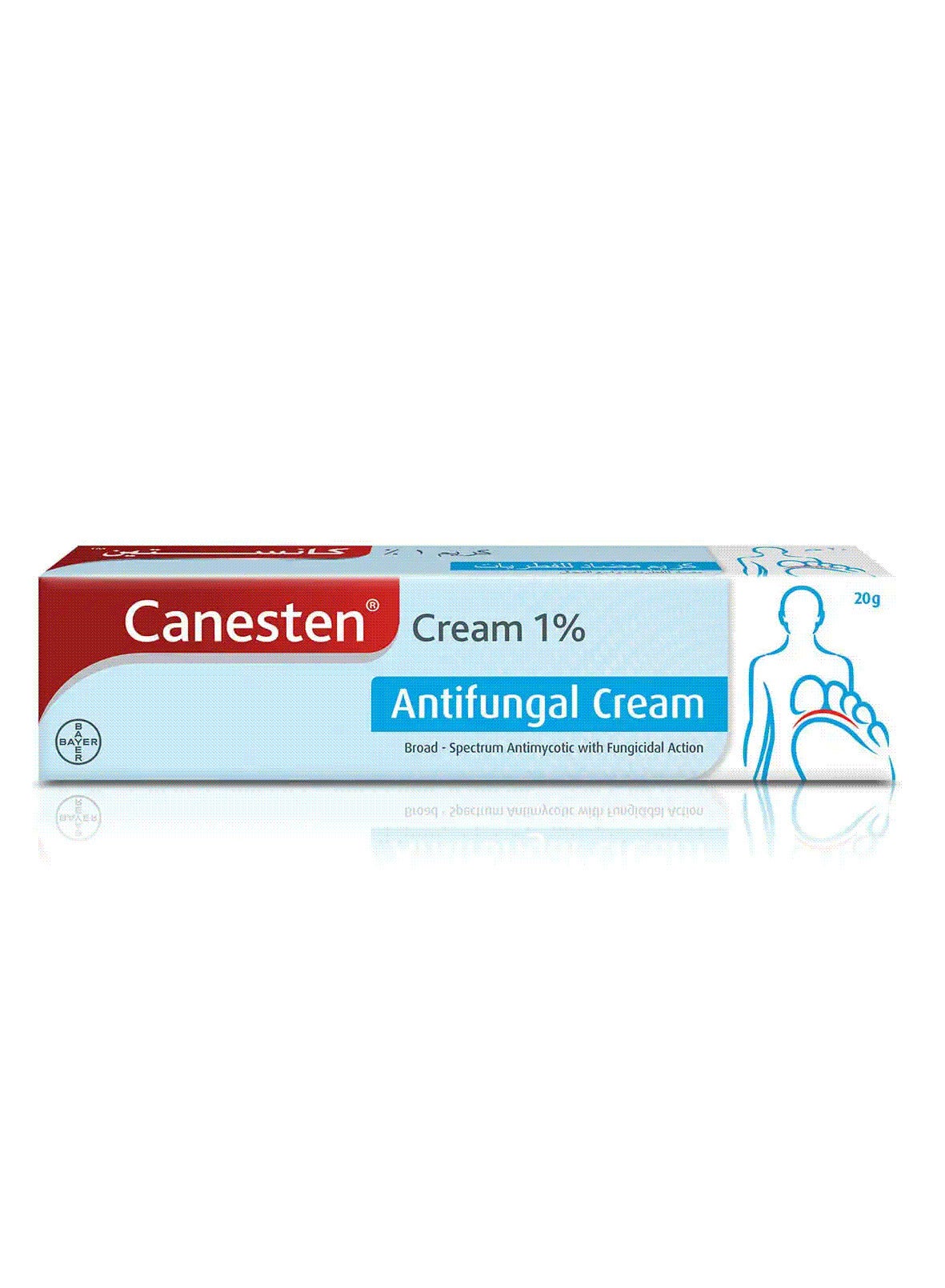 Canesten Canesten Cream antimycotic for fungal infections 20 g | Best ...