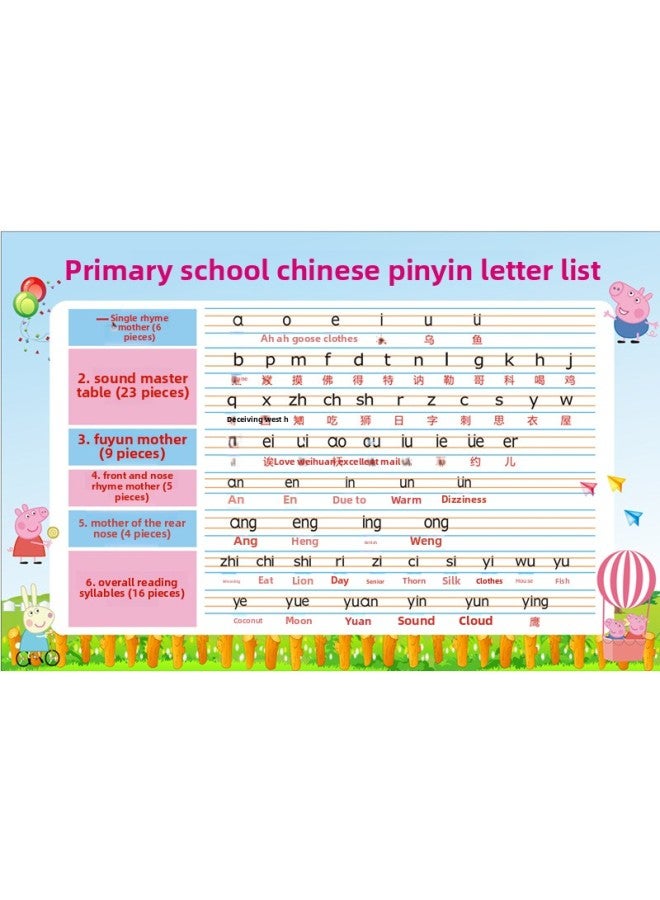 Generic Chinese Pinyin Alphabet Wall Stickers Young And Young ...