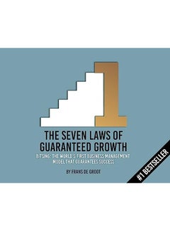 The Seven Laws of Guaranteed Growth: BITSING: World's first econometric ...