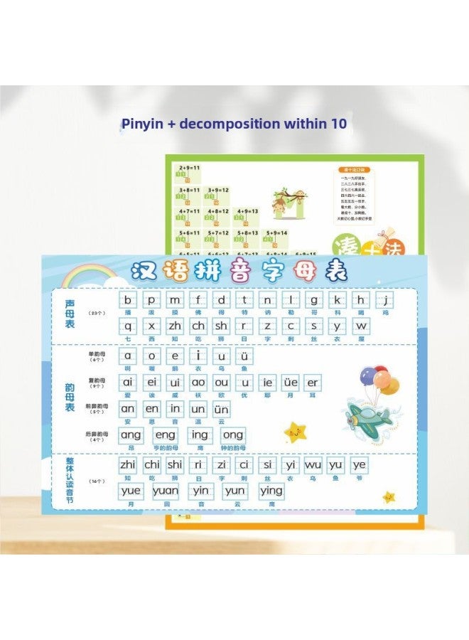 26 Chinese Pinyin Alphabet Wall Stickers First Grade Initial Vowel ...