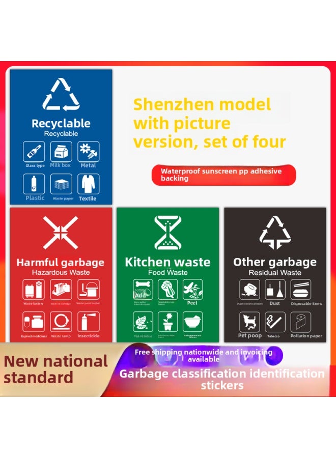 Generic National Standard Trash Bin Classification Identification Sticker Promotional Poster ...