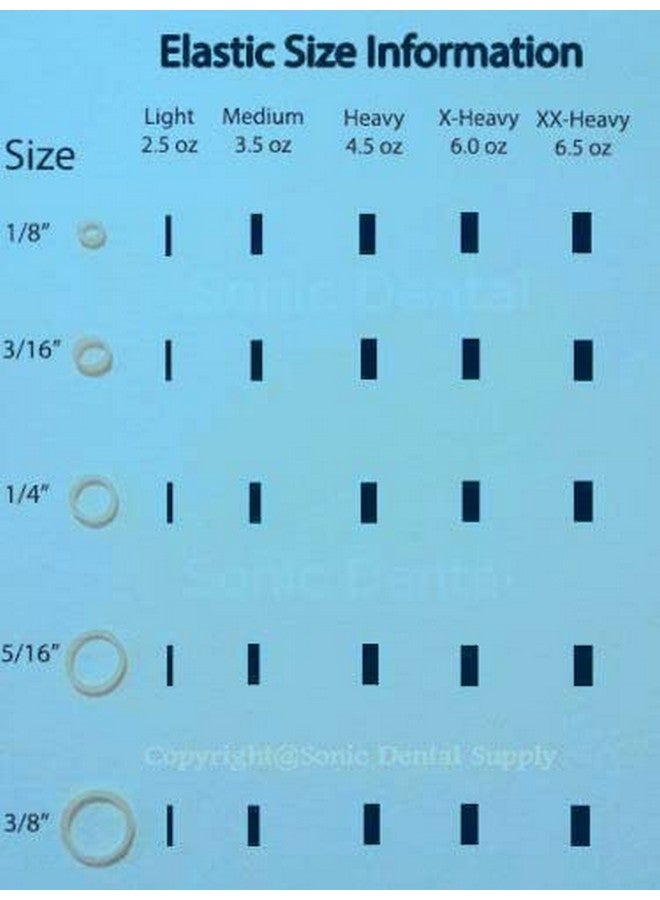 Sonic Dental Supply 3/16 inch Heavy 4.5 oz - Orthodontic Elastic Rubber ...