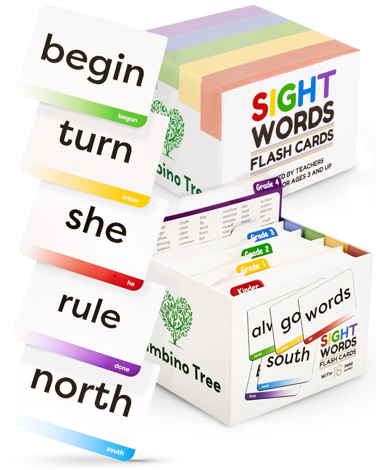 THE BAMBINO TREE THE BAMBINO TREE Sight Words Flash Cards Kindergarten ...
