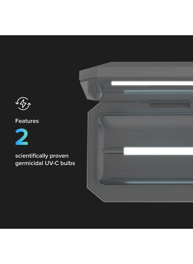 PhoneSoap Basic Cell Phone UV Light Sanitizer Box | Patented and ...