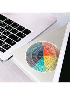 Generic Colorful Emotion Psychological Labels Stickers Expressing ...