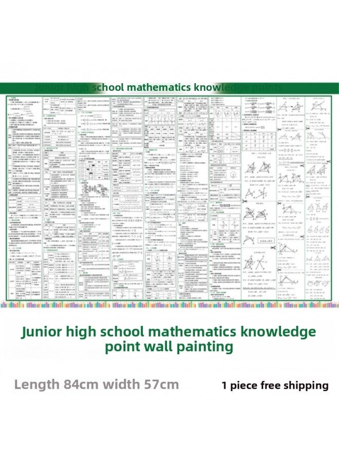 Junior High School Mathematics, Physics And Chemistry Formula Equations ...