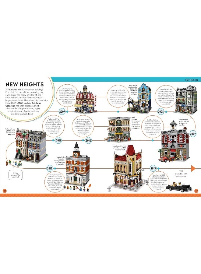 LEGO Timelines: A Visual Journey Through Ten Decades of LEGO History ...