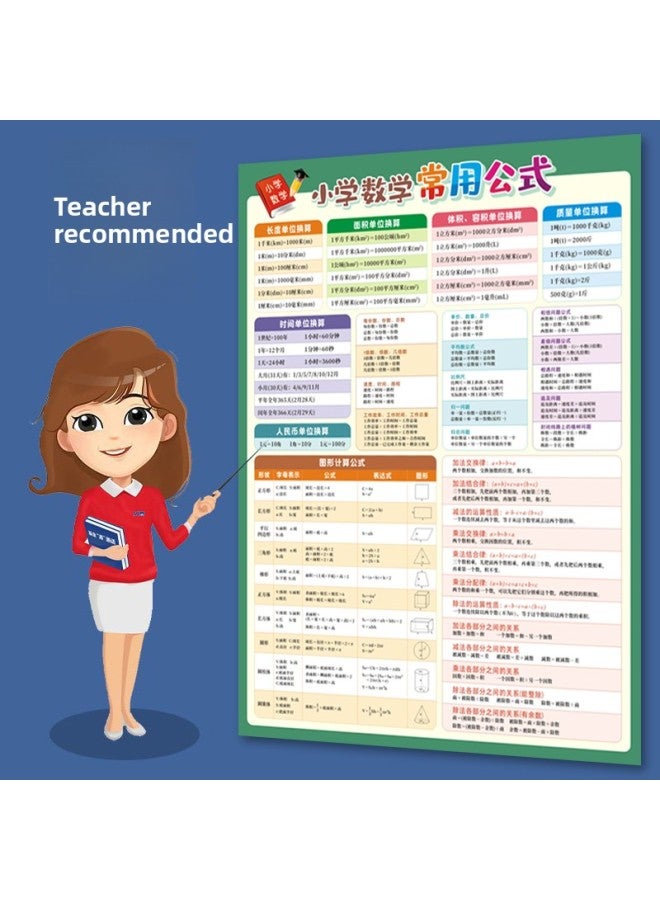 Generic 26 Chinese Pinyin Alphabet Wall Stickers First Grade Initial ...