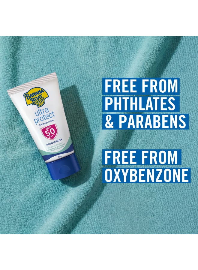Buy BANANA BOAT Sun Protection Sunscreen Lotion Online | 15 Minutes ...