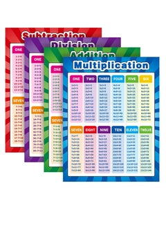 Generic Educational Math Posters, Multiplication Division Addition ...