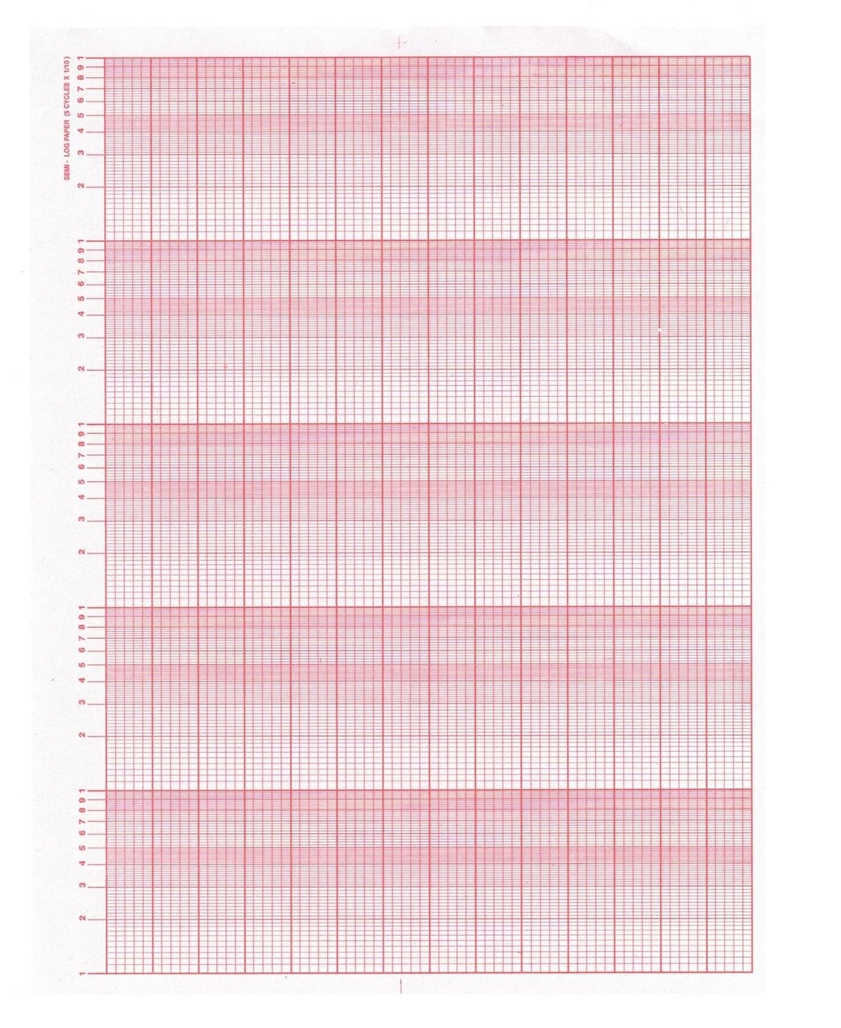 KARTHI7OCT STORE Semi Log Graph Paper – A4 Size (100 Sheets, Red) | 5 ...