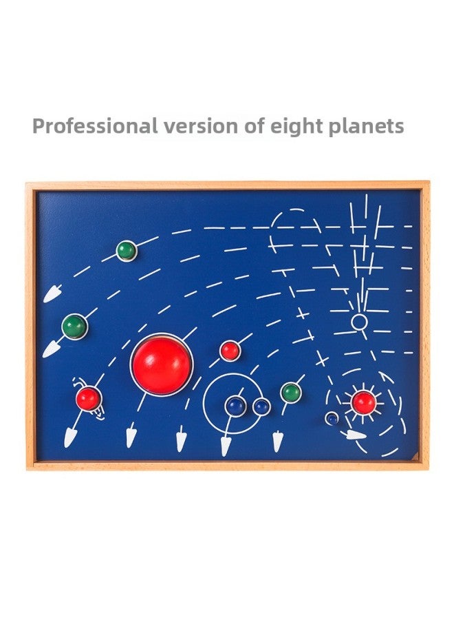 Generic Montessori Science And Culture Teaching Aids Solar System Three ...