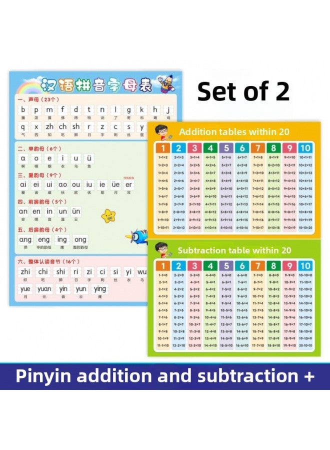 Generic Chinese Pinyin Alphabet Wall Sticker Initial Vowel Letter ...