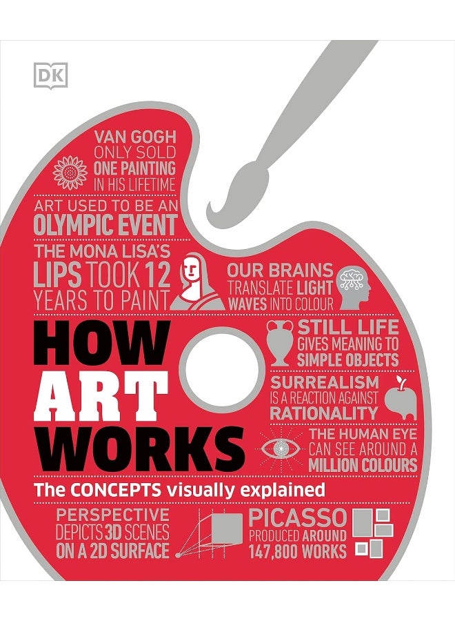 How Art Works : The Concepts Visually Explained (Dk How Stuff Works ...