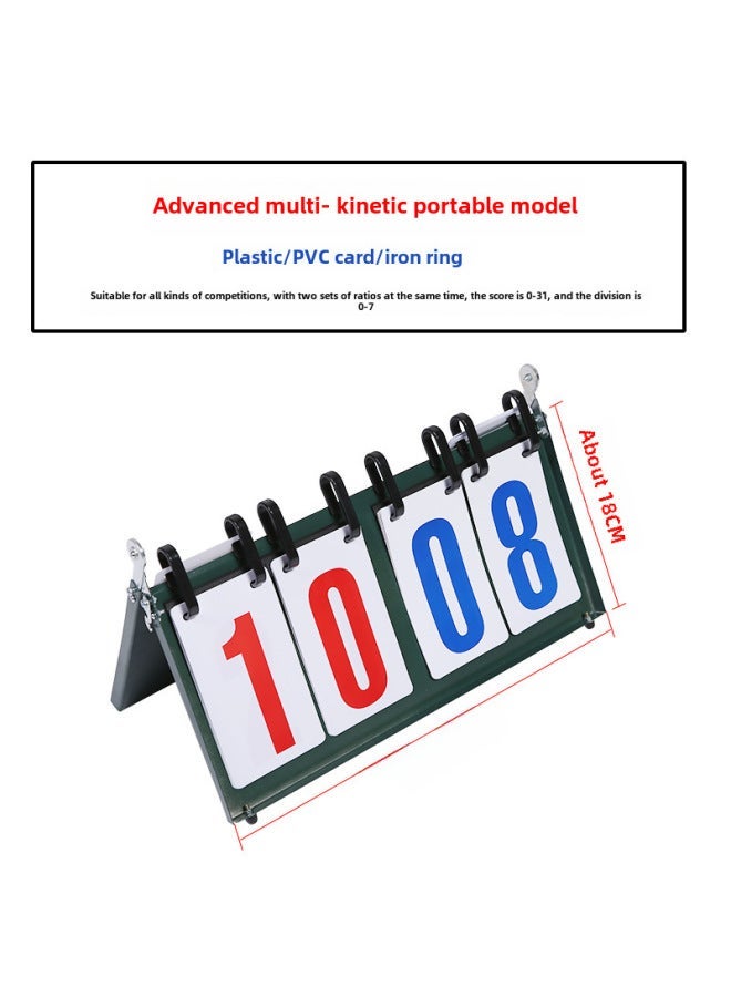 Generic Basketball Scoreboard Flip Card Game Table Tennis Counting ...