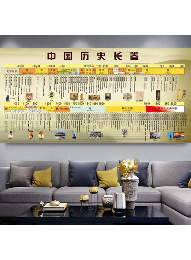 Generic Chinese History Dynasty Evolution Chart History Wall Chart ...