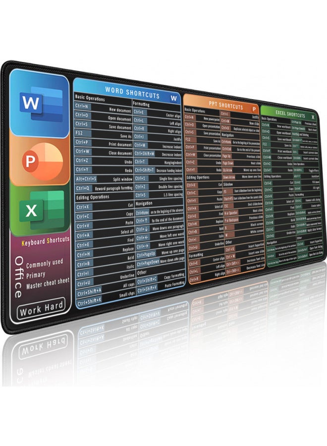 Generic Foreign Language Series Shortcut Keys Mouse Pad English And ...