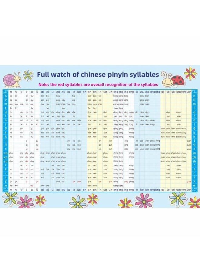 Generic First Grade Primary School Students Chinese Pinyin Alphabet ...
