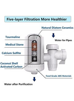 Generic Faucet Water Filter, Washable Tap Water Filter, Faucet Mount ...