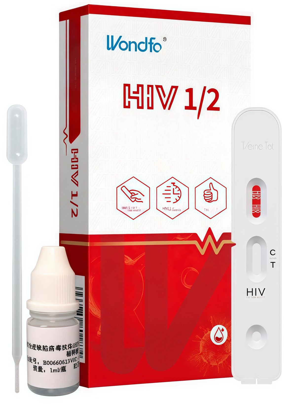 Wondfo HIV 1/2 Rapid Antibody Test Kit – Reliable Home HIV Screening ...