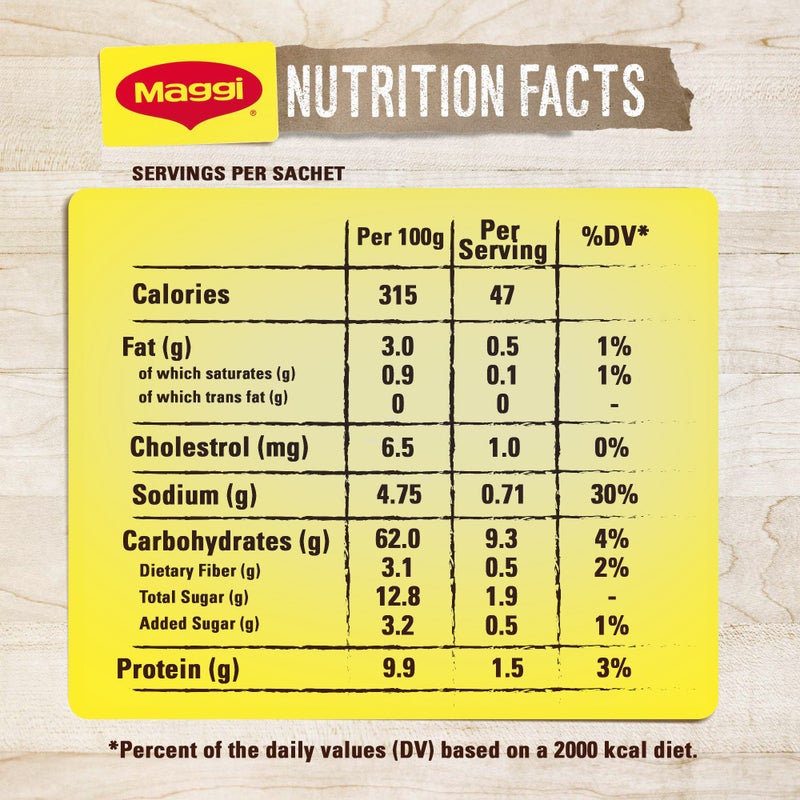 Buy Maggi Chicken Noodle Soup Sachet Buy 3 Get 1 Free Online | 15 ...