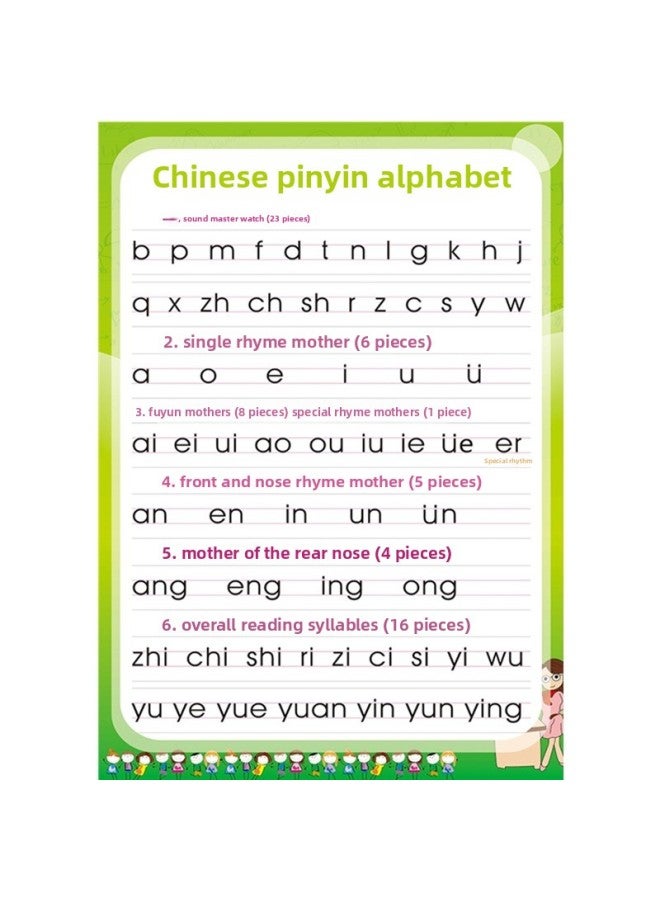 Generic Chinese Pinyin Alphabet Wall Stickers Young And Young ...