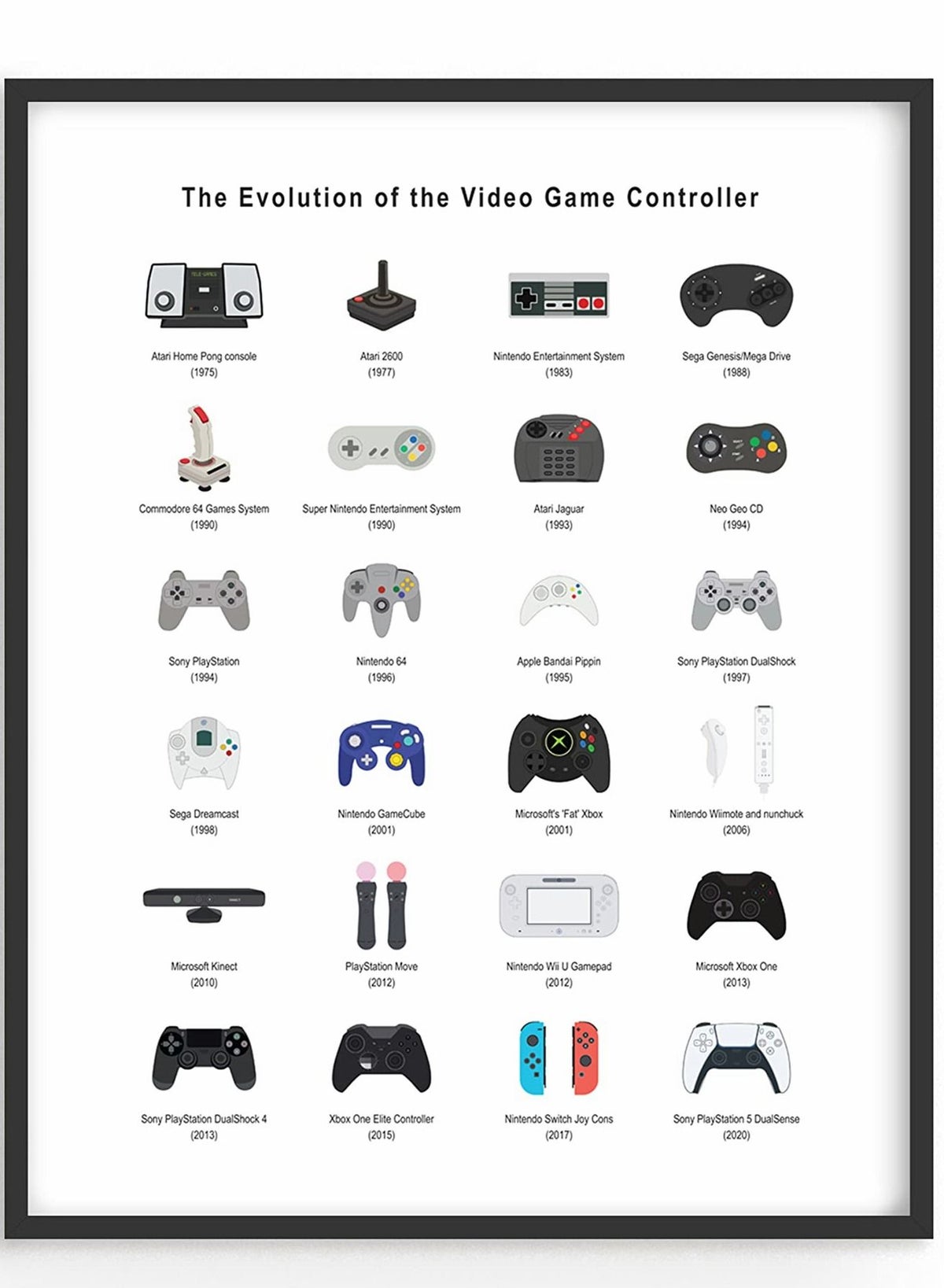 Excefore Retro Video Game Posters for Walls Gaming Room Decor, Decor ...