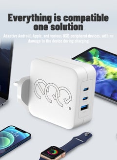 Generic 100W USB C Charger GaN Super Fast Charger Wall Plug PD&QC PPS 3 ...