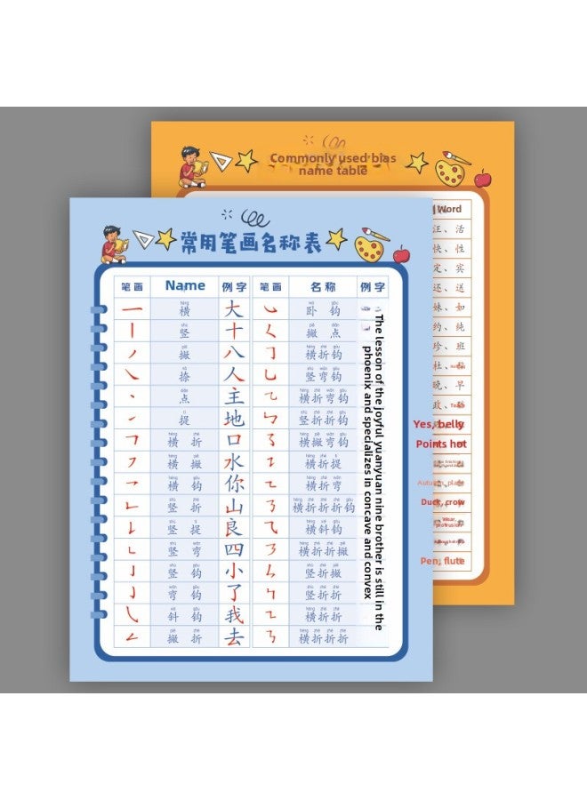 Generic First Grade Stroke Stroke Order Chinese Character Radical Wall ...