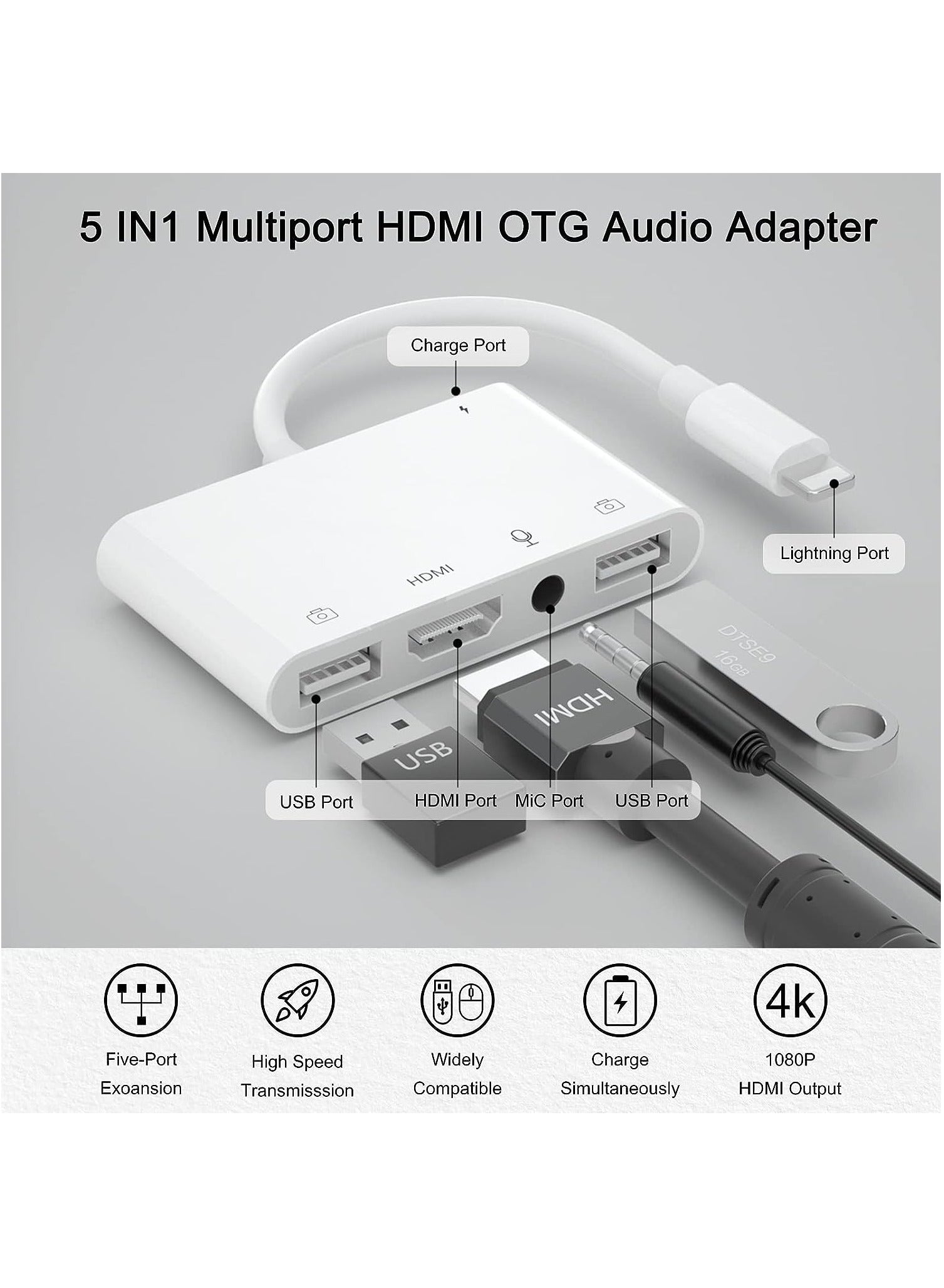Generic iPhone Microphone Adapter for Live Streaming HDMI Adapter for iPhone to TV Dual USB Female OTG Adapter with Charging Port Compatible with iPhone iPad iPod No Application Plug and Play Best Pri...