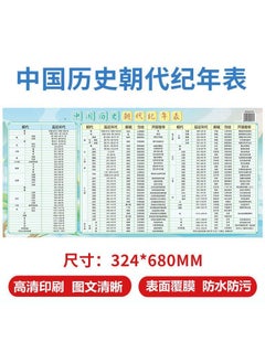 Generic Chinese Dynasties Timeline Wall Chart Historical dynasties of ...