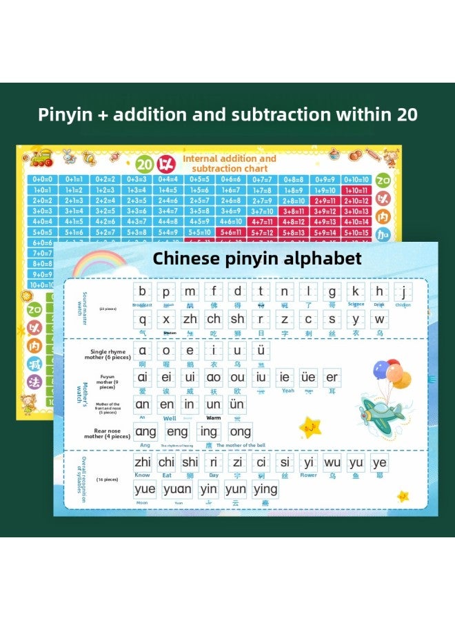 Generic 26 Chinese Pinyin Alphabet Wall Stickers First Grade Initial ...