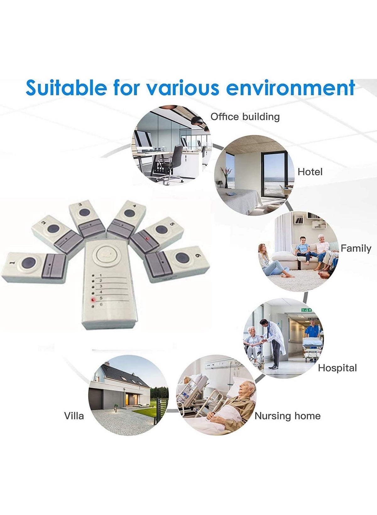 NOVEX 6 six - zone wireless door bell system | Best Price UAE | Dubai ...