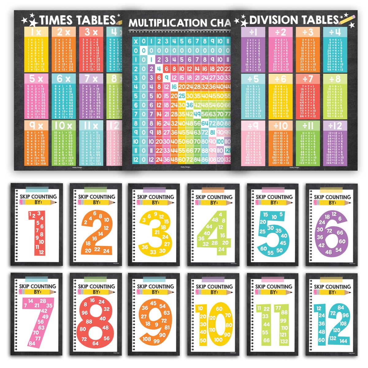 Hadley Designs Hadley Designs Multiplication Chart Poster Set 9 Math ...