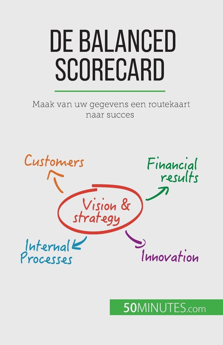 De balanced scorecard: Maak van uw gegevens een routekaart naar succes ...