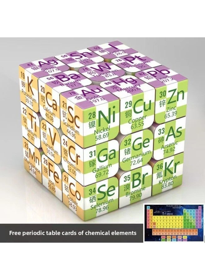 Generic Chemical Elements Junior High School Senior High School ...