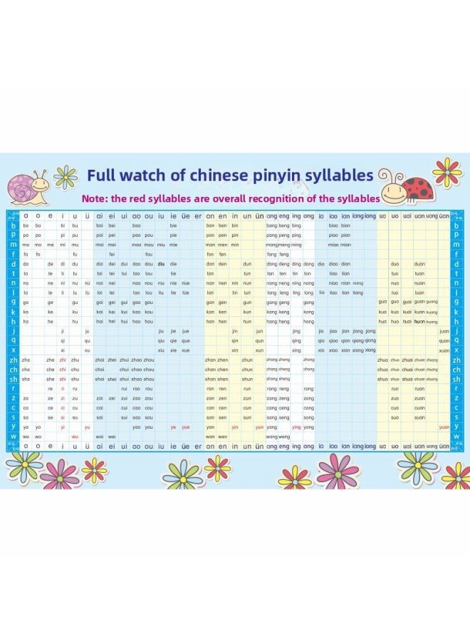 Generic First Grade Second Volume Student Word List Wall Chart Pinyin ...